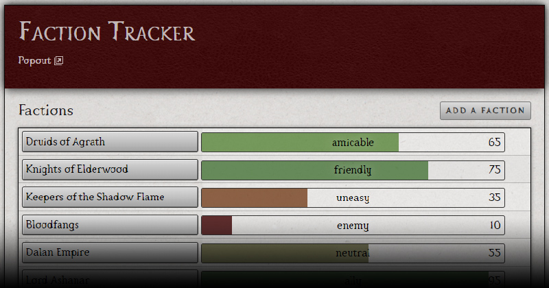 NPC Faction Tracker - CFG